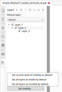 Add and Edit Layers in PDF documents